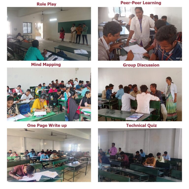 Electrical and Electronics Engineering - MAMCET