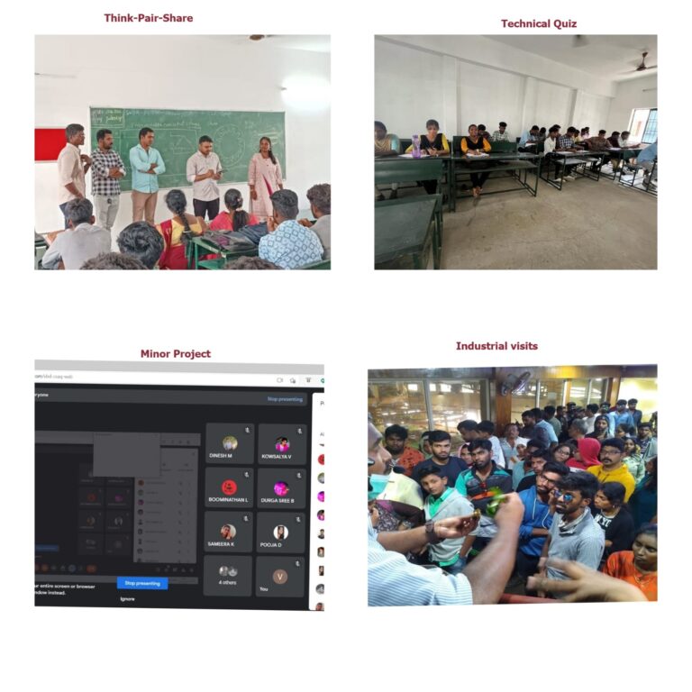 Electrical and Electronics Engineering - MAMCET